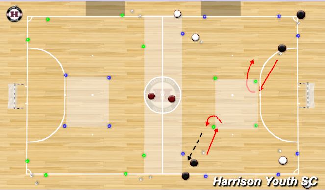 Futsal: HYSC 1st-3rd Grade Winter Development Program Week 2 Turning ...