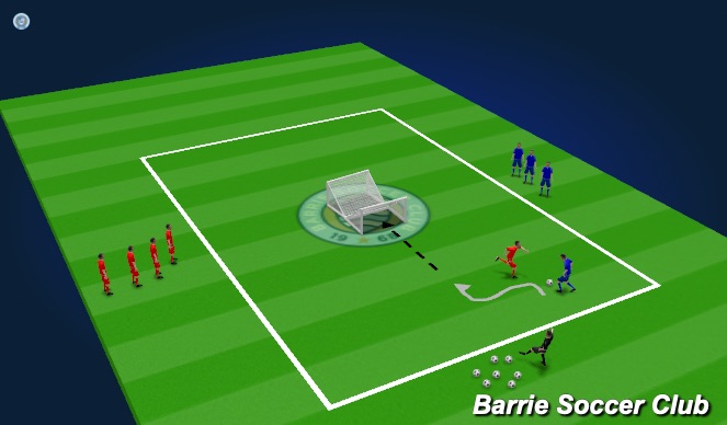Football/Soccer: U9 Stations + Games (Technical: Ball Control, Academy ...