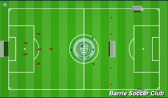 Football/Soccer: U9 Stations + Games (Technical: Ball Control, Academy ...