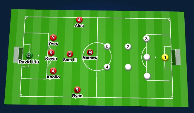 Sport Session Planner