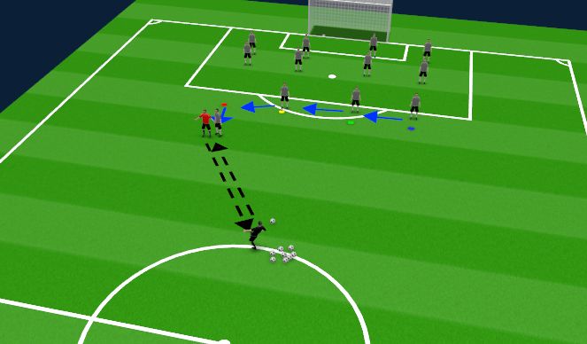 Football/Soccer: Press & Cover Defending in Fours (Technical: Defensive ...