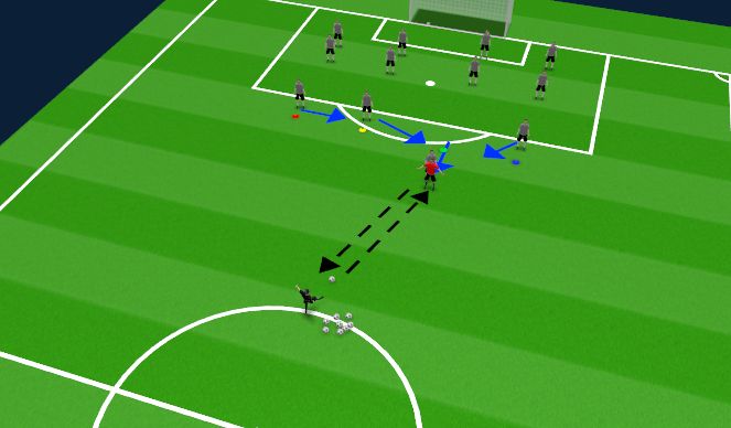 Football/Soccer: Press & Cover Defending in Fours (Technical: Defensive ...