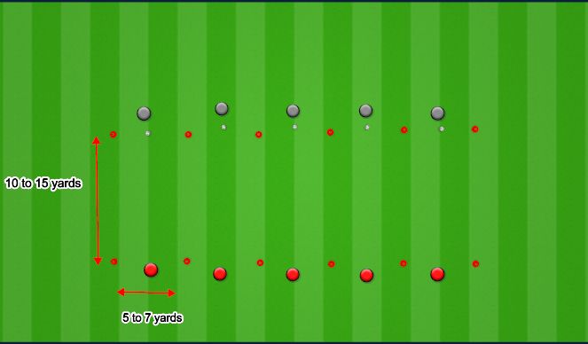 Football/Soccer: VFC High School Boys Practice 12/9/2023 (Tactical ...