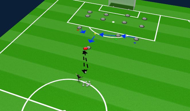 Football/Soccer: VFC High School Boys Practice 12/9/2023 (Tactical ...