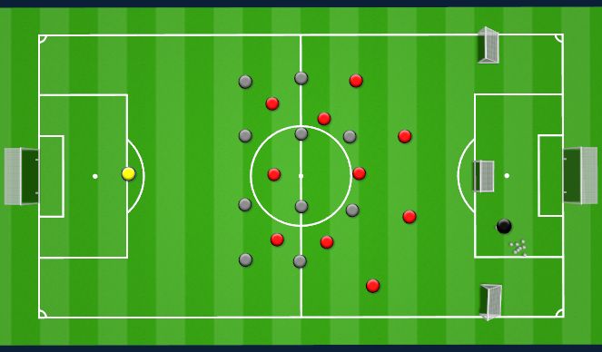 Football/Soccer: VFC High School Boys Practice 12/9/2023 (Tactical ...