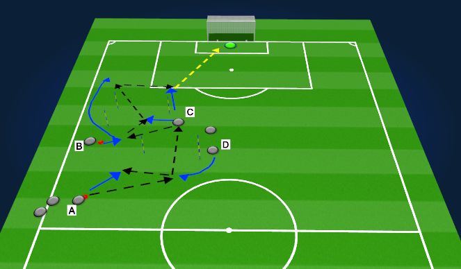 Football/Soccer: VFC High School Boys Practice 12/9/2023 (Tactical ...