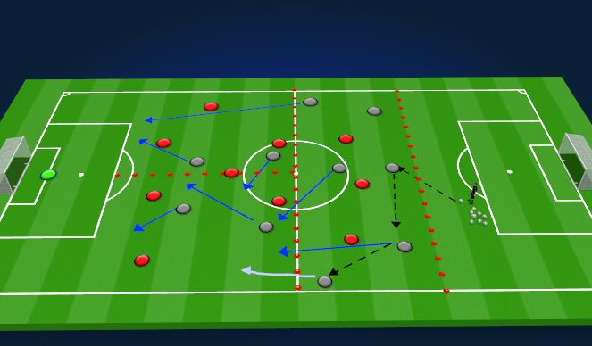 Football/Soccer: VFC High School Boys Practice 12/9/2023 (Tactical ...