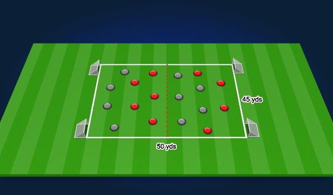 Football/Soccer: VFC High School Boys Practice 12/9/2023 (Tactical ...