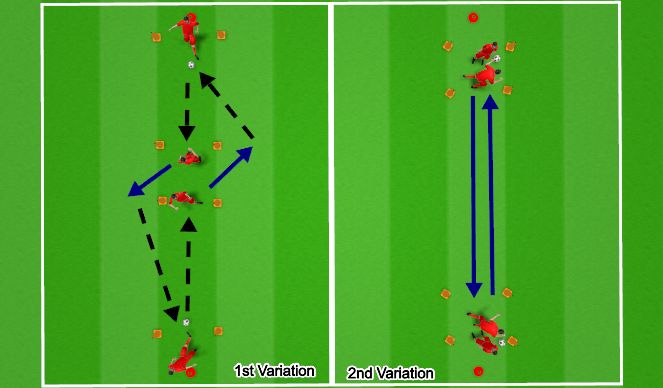 Football/Soccer: PASSING ACTIVATION ( DEFENDING SPECIFIC) (Warm-ups ...