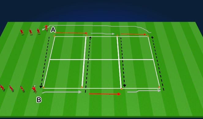 Football/Soccer: Passing Practice - Taylor Pritchett MCAA 568 ...