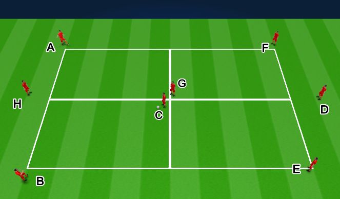 Football/Soccer: Passing Practice - Taylor Pritchett MCAA 568 ...