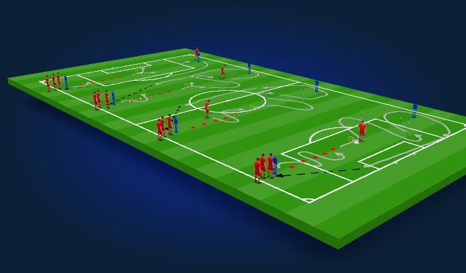 Football/Soccer: MCAA568 - Benjamin Jordon - Dribbling Session ...