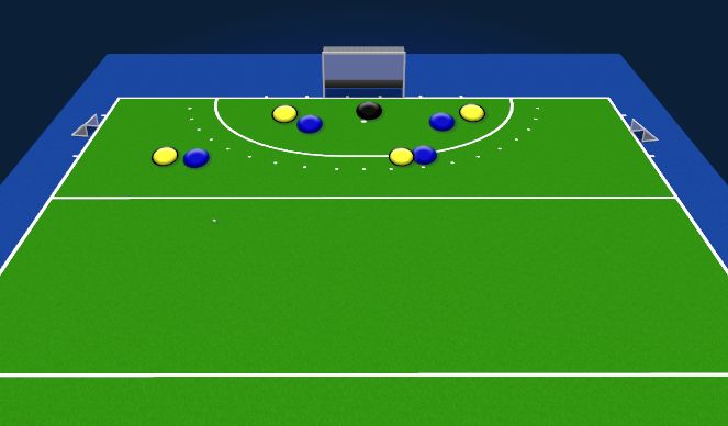 Hockey: Goal scoring (Technical: Goal Scoring, Under 18s)
