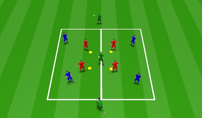 Football/Soccer: Technical: 4v4+1 Directional Possession with End Men ...