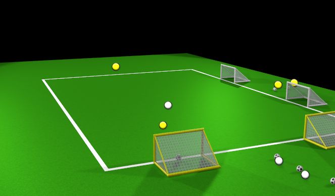 Football/Soccer: 1v1 Double Game (Technical: Dribbling and RWB, Beginner)