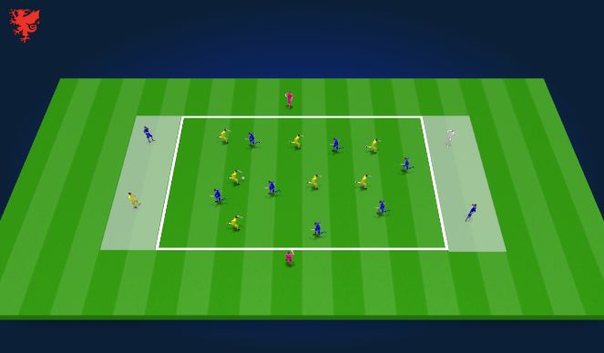 Football/Soccer: Switching play - General practice leading on to a ...