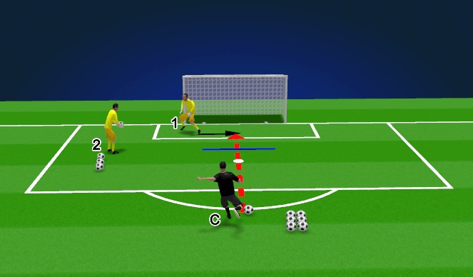Football/Soccer: GK Session - Fitness/Plyometrics (Goalkeeping: General ...