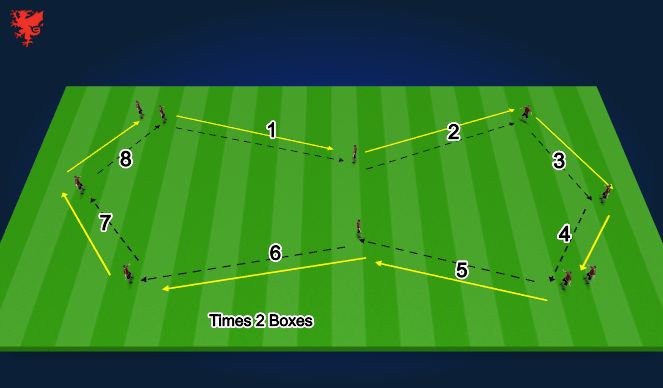 Football/Soccer: Nigel Session (Small-Sided Games, Academy Sessions)