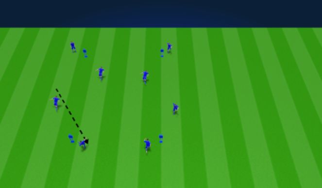 Football/Soccer: Breaking Lines: Transition (Academy: Attacking ...