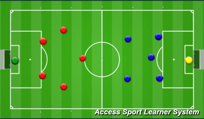 Football/Soccer: Session 2 - Physical and Fitness (Physical: Agility ...