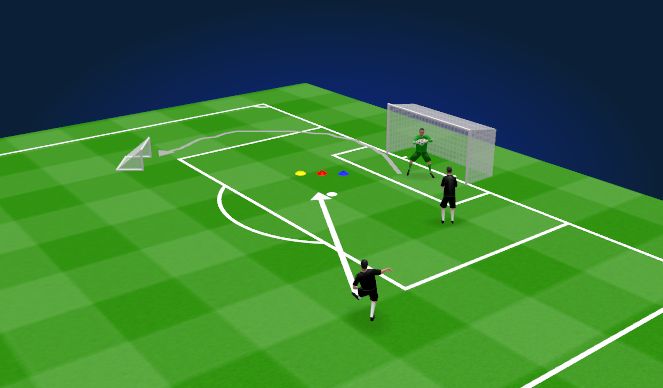 Football/Soccer: Thursday training - deep passes and 1v1 (Goalkeeping ...