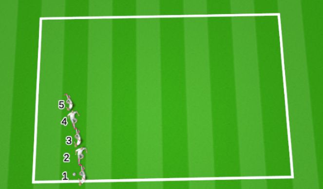 Football/Soccer: Build up play to attack (Academy: Create the attack ...