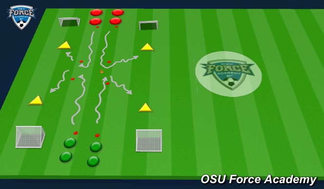 Football/Soccer: 1v1 (Academy: Finish the attack, Academy Sessions)