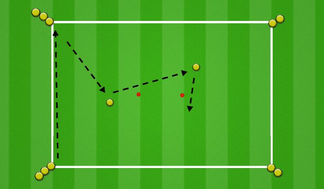 Football/Soccer: Create the attack: Outside support 1-4-4-2 (Academy ...