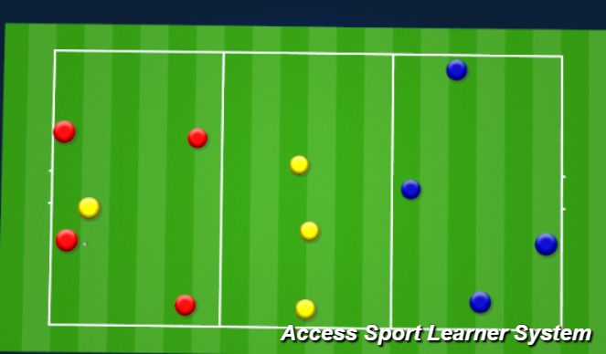 Football/Soccer: Session 6 - Shapework (Tactical: Full game form, Academy Sessions)