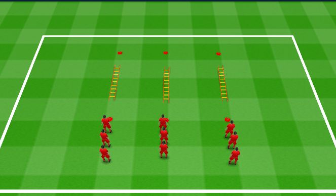 Football/Soccer: Turning with the Ball (U9) (Technical: Turning, Moderate)