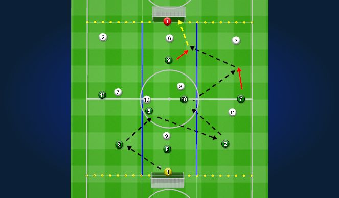 Football/Soccer: MCAA 568 - Amani Walker - Midfield Play (Academy ...