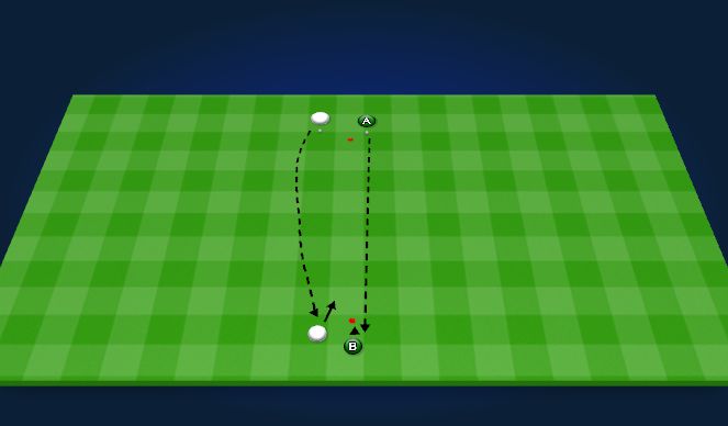 Football/Soccer: MCAA 568 - Amani Walker - Midfield Play (Academy ...