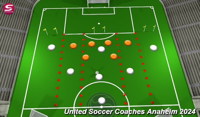 Football/Soccer: Randy Waldrum - Defensive Block with variations ...