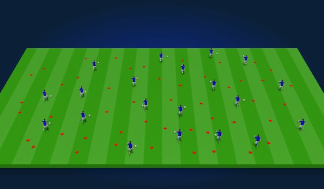 Football/Soccer: HLDP Week 1 U9-10 (Technical: General, Beginner)