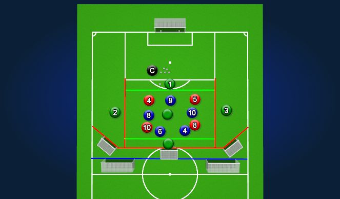 Football/Soccer: Structured Build-Up (Tactical: Playing out from the ...