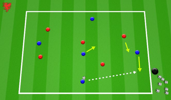 Football/Soccer: Midfield work (Tactical: Position specific, Academy ...