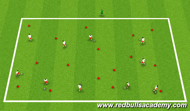 Football/Soccer: Body Parts (Technical: Dribbling and RWB, Academy ...