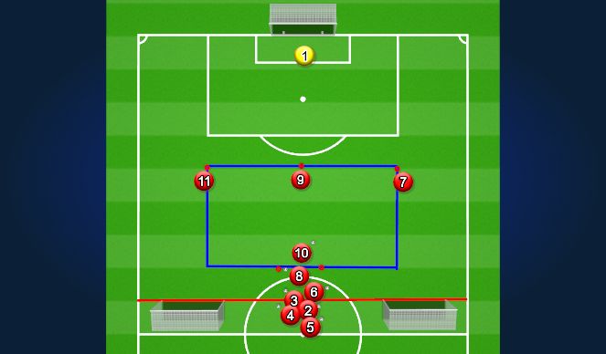 Football/Soccer: Striking Shots (Small-Sided Games, Academy Sessions)
