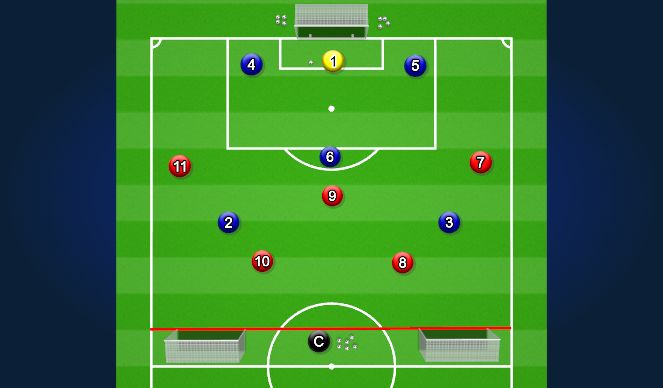 Football/Soccer: Striking Shots (Small-Sided Games, Academy Sessions)