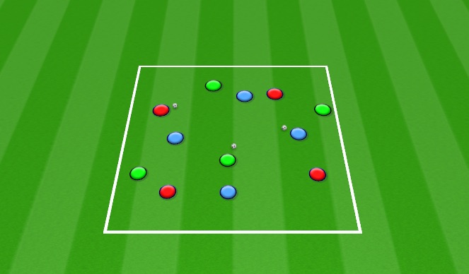 Football/Soccer: 9v9 - improving ideas and decisions in possession ...