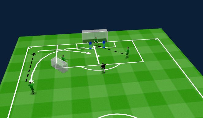 Football/Soccer: Goalkeeper training - High balls (Goalkeeping ...