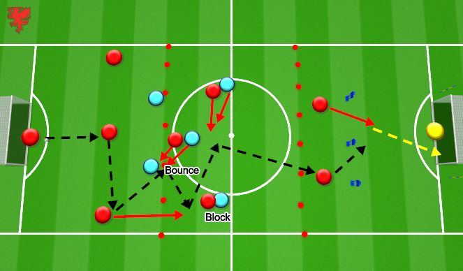 Football/Soccer: Breaking lines in possession (Academy: Playing through ...