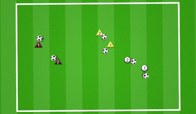 Football/Soccer: CHASE THE COACH AND FOLLOW THE LEADER (Technical ...