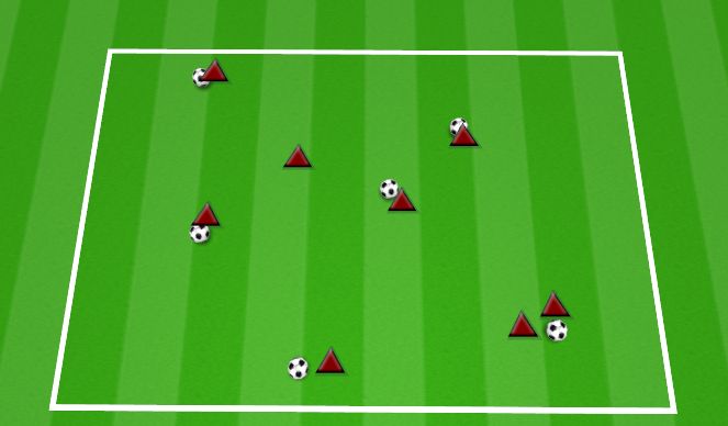 Football/Soccer: MUSICAL CHAIRS (Technical: General, Beginner)