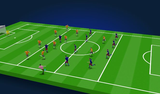Football/Soccer: 4v4 Passing Technical/Tactical functional training in the middle third of the ...