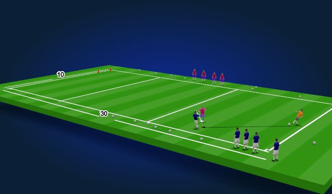 Football/Soccer: 4v4 Passing Technical/Tactical functional training in the middle third of the ...