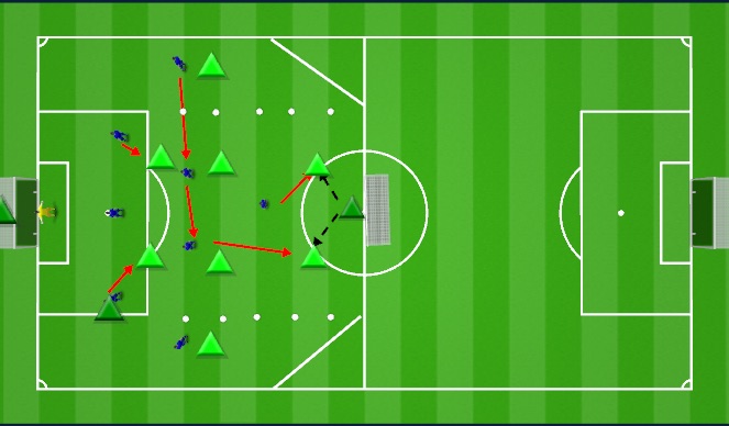 Football/Soccer: preventing breaking lines (Technical: Defensive skills ...