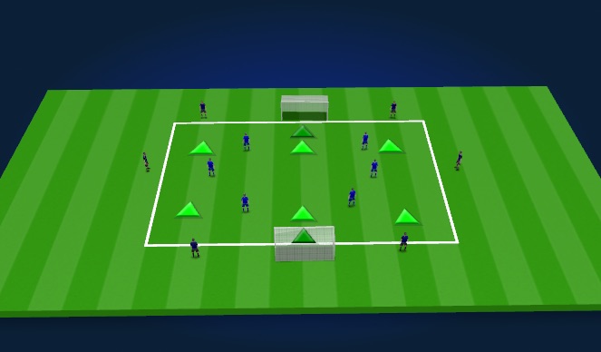 Football/Soccer: transfer games possesion (Tactical: Attacking ...