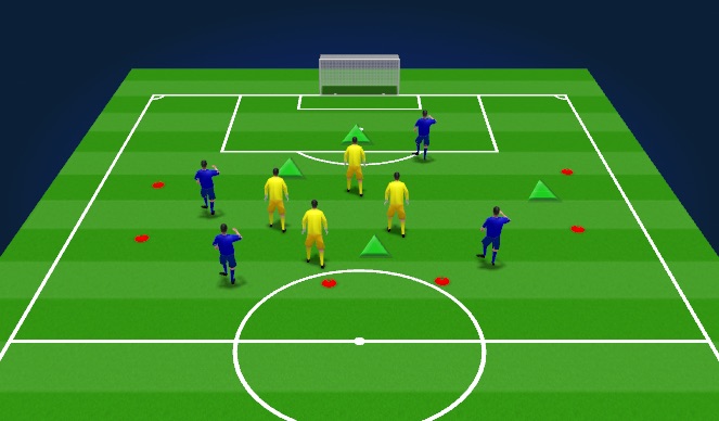 Football/Soccer: pressuring with a diamond (Tactical: Defensive ...