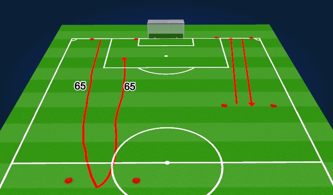 Football/Soccer: pressuring with a diamond (Tactical: Defensive ...